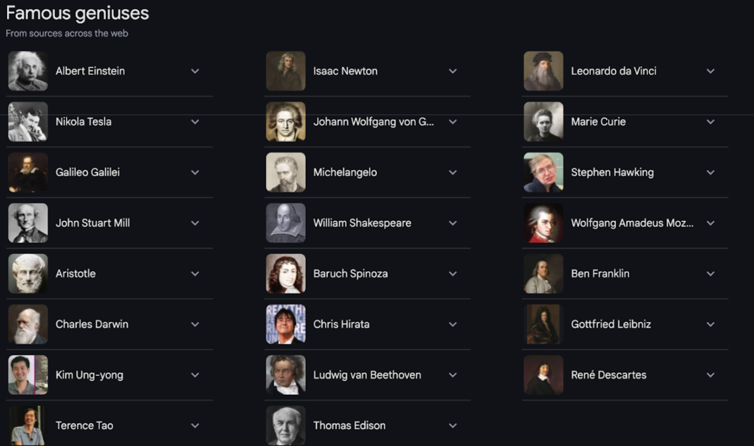 Cormac McCarthy's Secret (Teenage) Muse